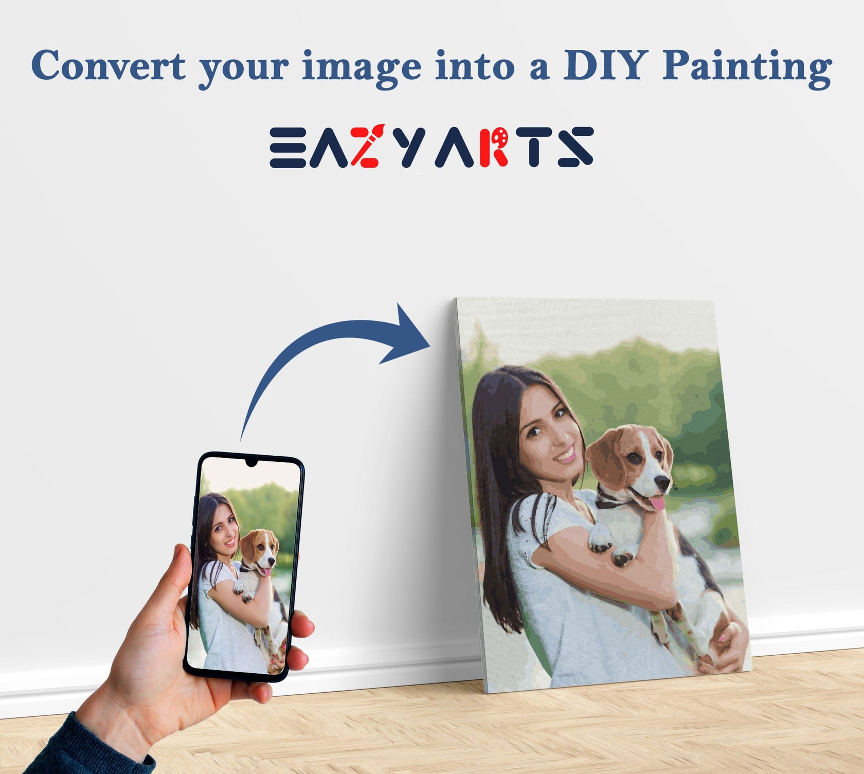 Custom Paint By Numbers Kit – eazyarts.in